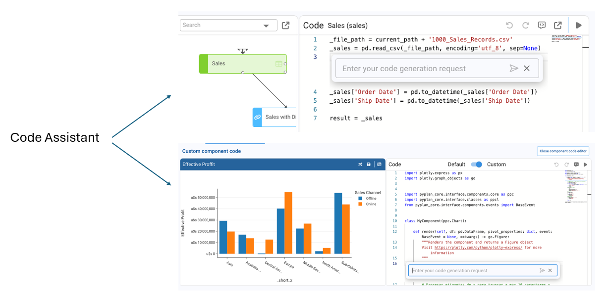 Ai Agents | Pyplan Knowledge Base