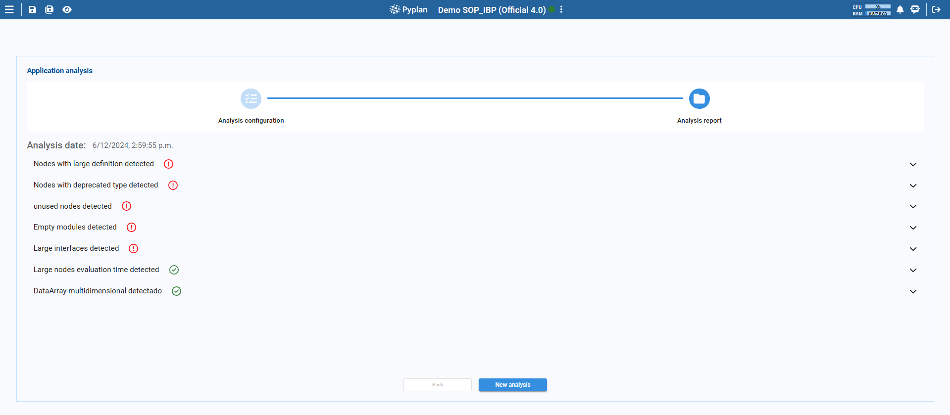 Application Analysis | Pyplan Knowledge Base