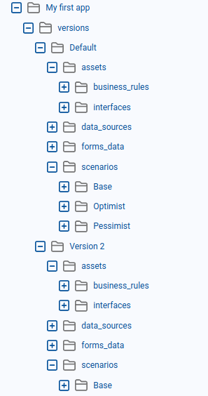 Versions | Pyplan Knowledge Base